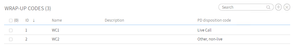 Manage wrap-up codes